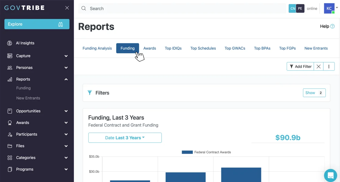 Track Spend Changes in Your Market